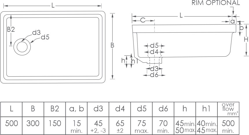 LAB SINK :: Simpolo Tiles and Bathware